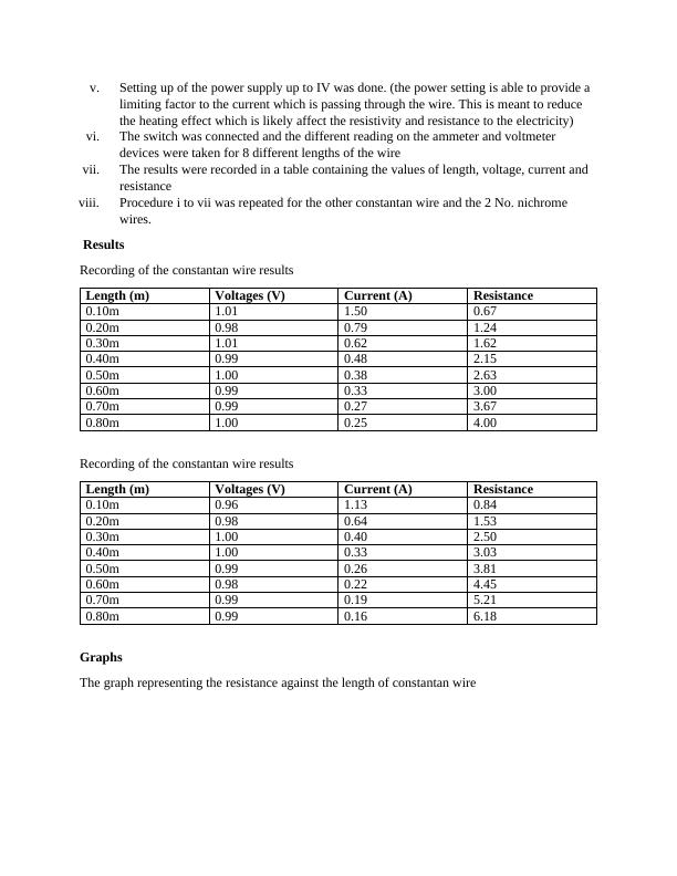 Measuring the Resisitivity of a Wire Assignment 2022