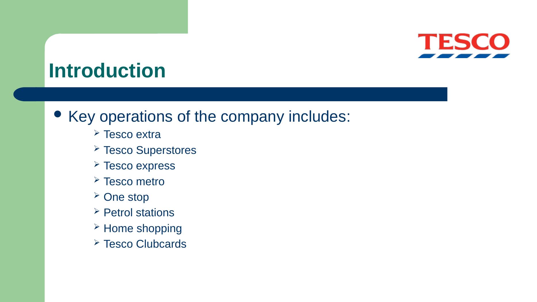 Unit 4: Leadership & Management Concepts - Tesco Operations