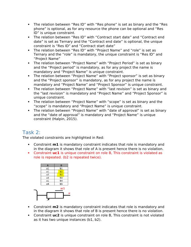 QUT IFN554 Databases Assignment: Relational Database Design