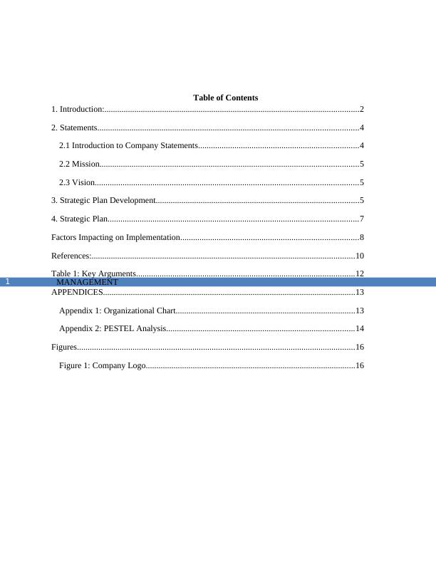 Finecraft Woodworks Pvt Ltd Report 2022