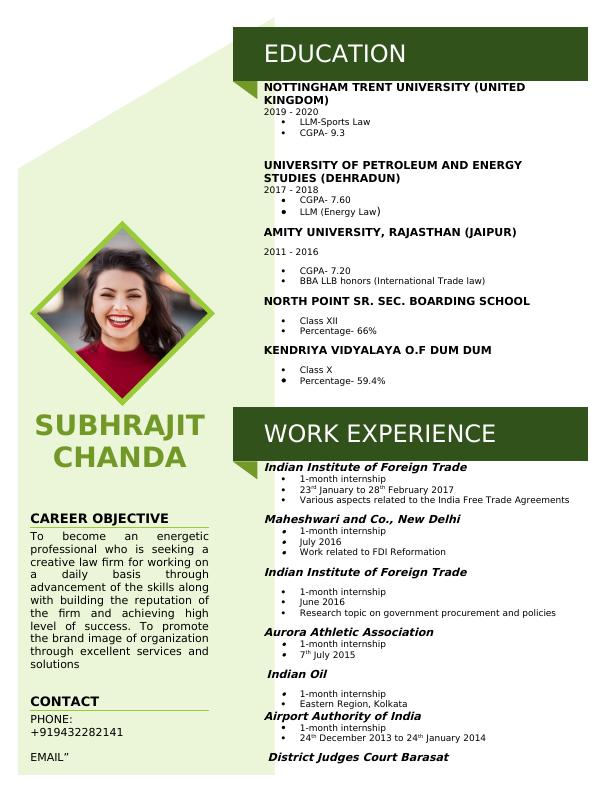 Subhrajit Chanda - LLM Sports Law Resume & Experience