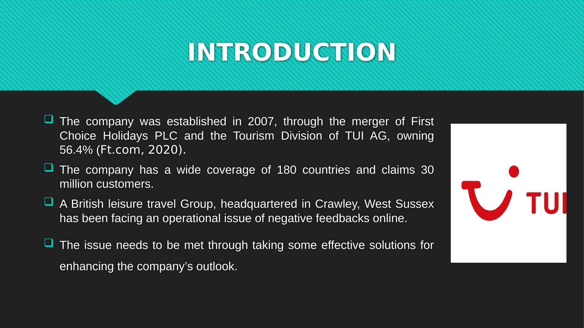 TUI Operations Management: Online Review Solutions