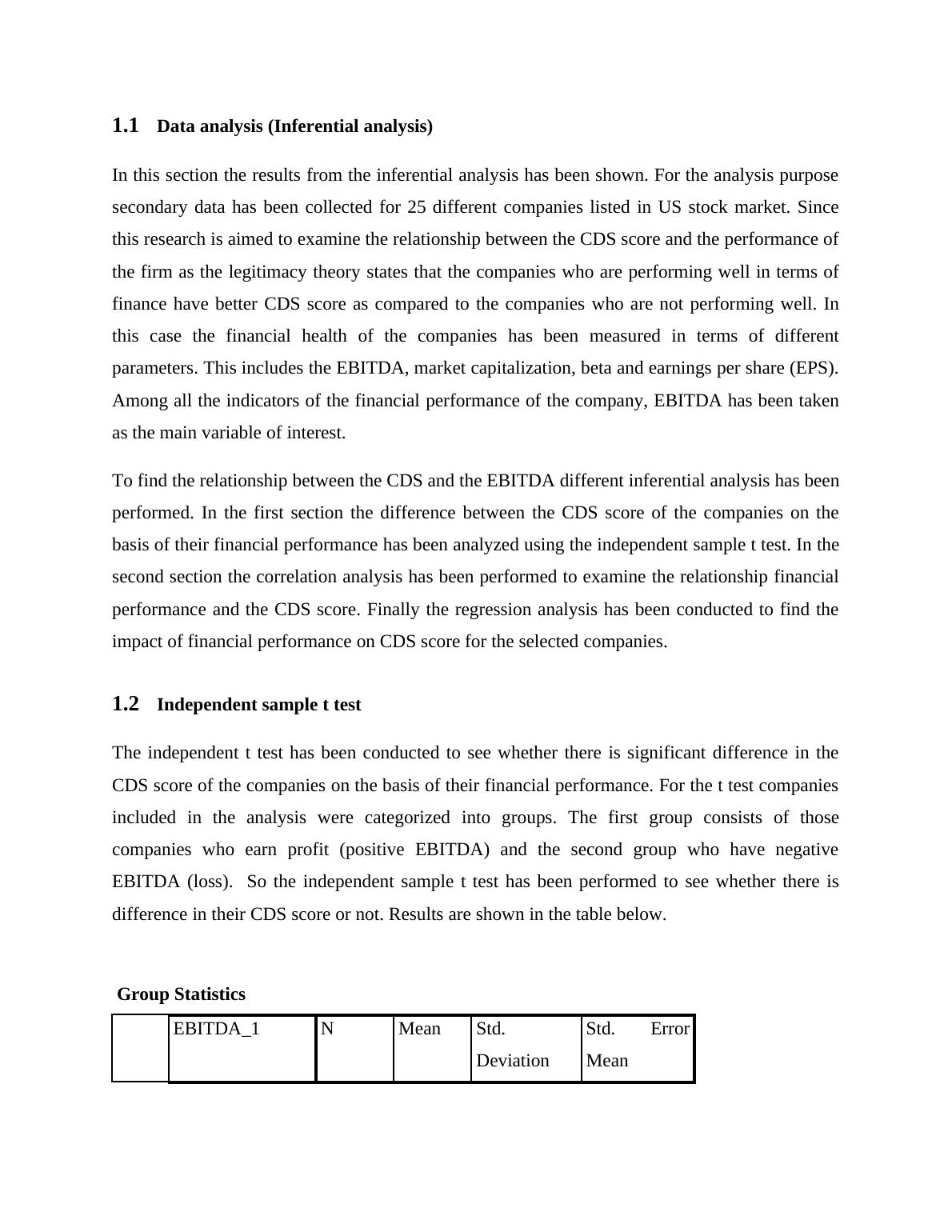 Comprehensive Analysis: CDS Score, Financial Performance