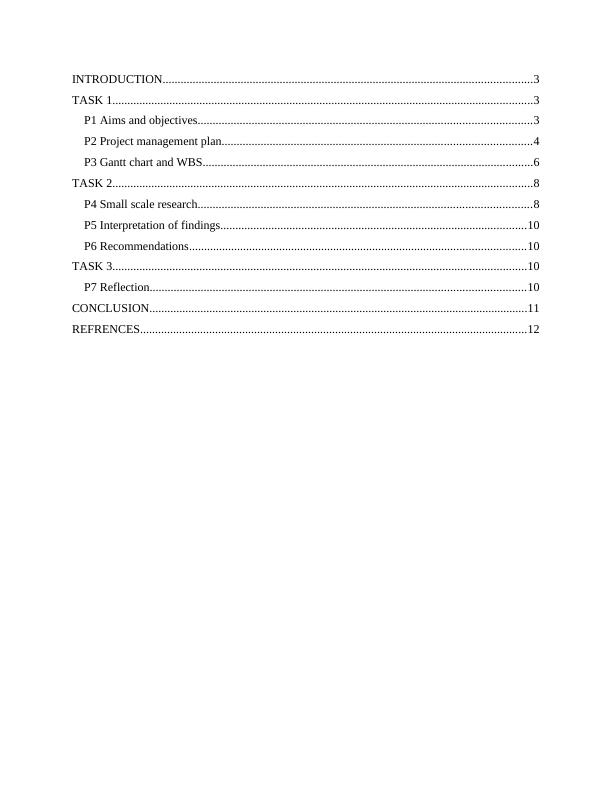 Managing a Successful Business Project - Desklib