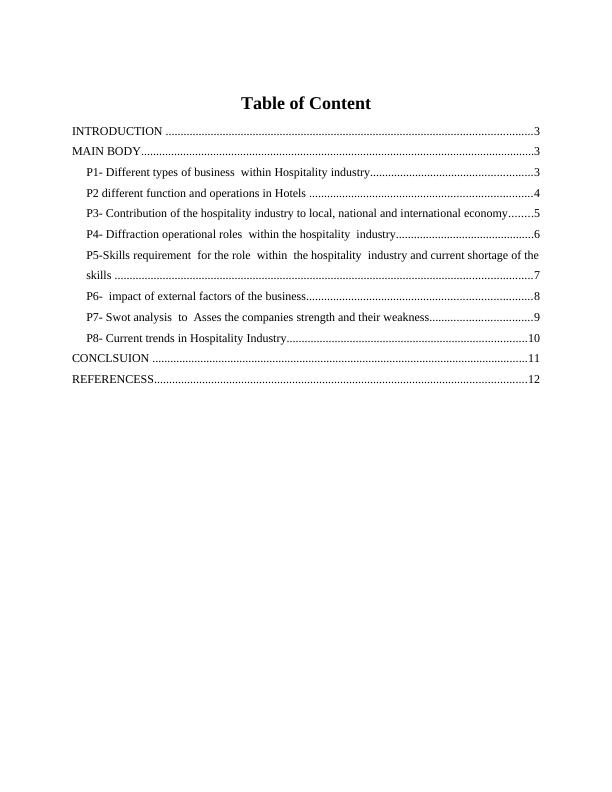 Hospitality Industry: Types, Functions, and Operations
