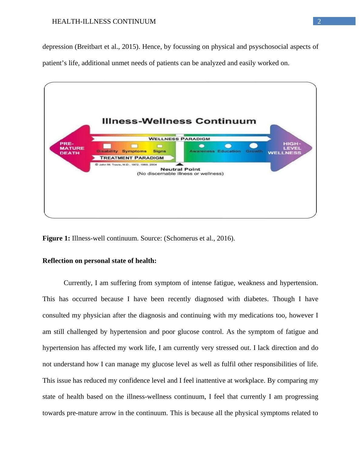Health-Illness Continuum: Understanding Personal State of Health
