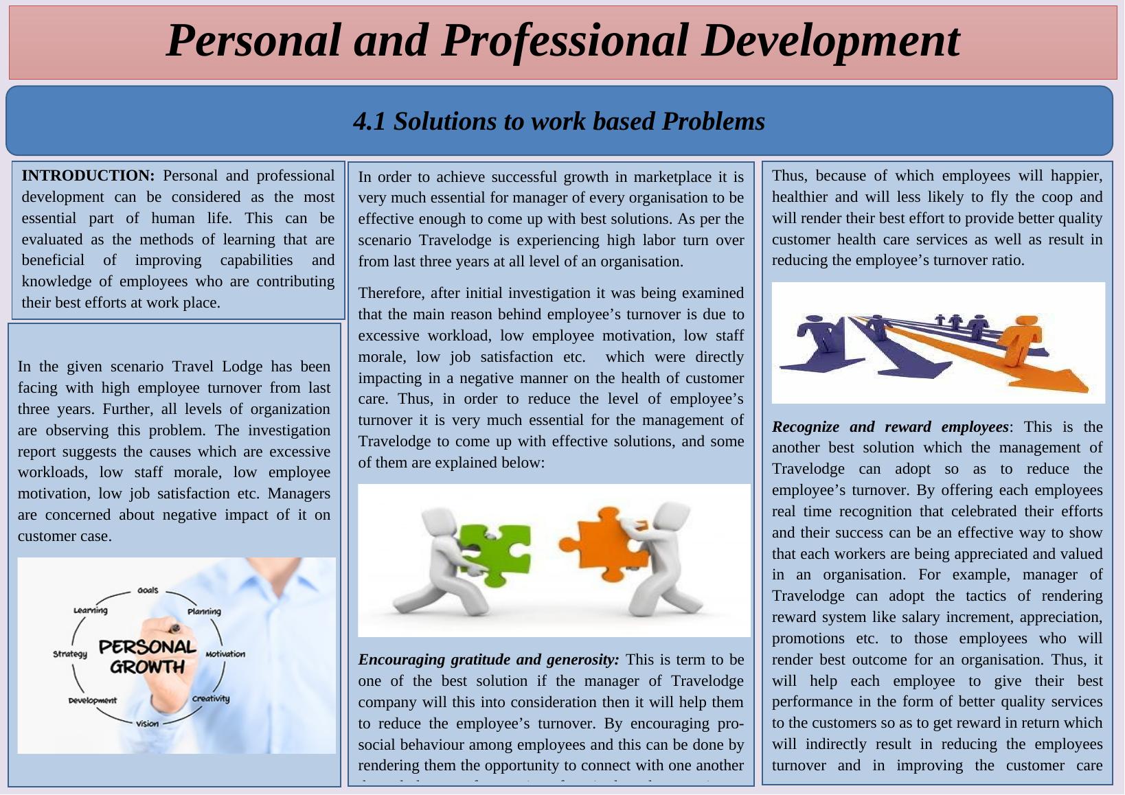 Solutions to Work Based Problems - Desklib