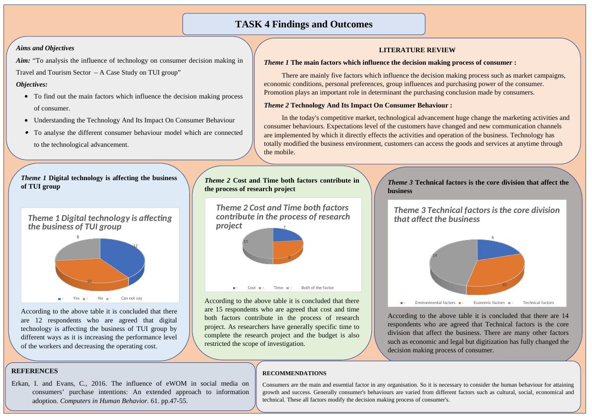 Analyzing Technology's Impact on TUI Group Consumers
