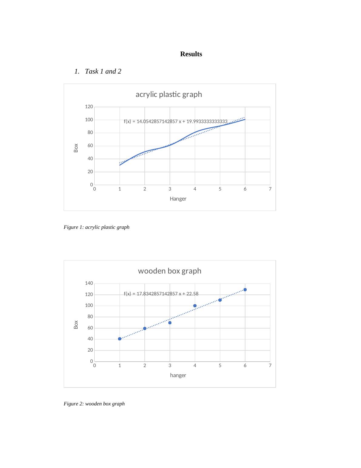 Experimental Determination Of The Friction Coefficient