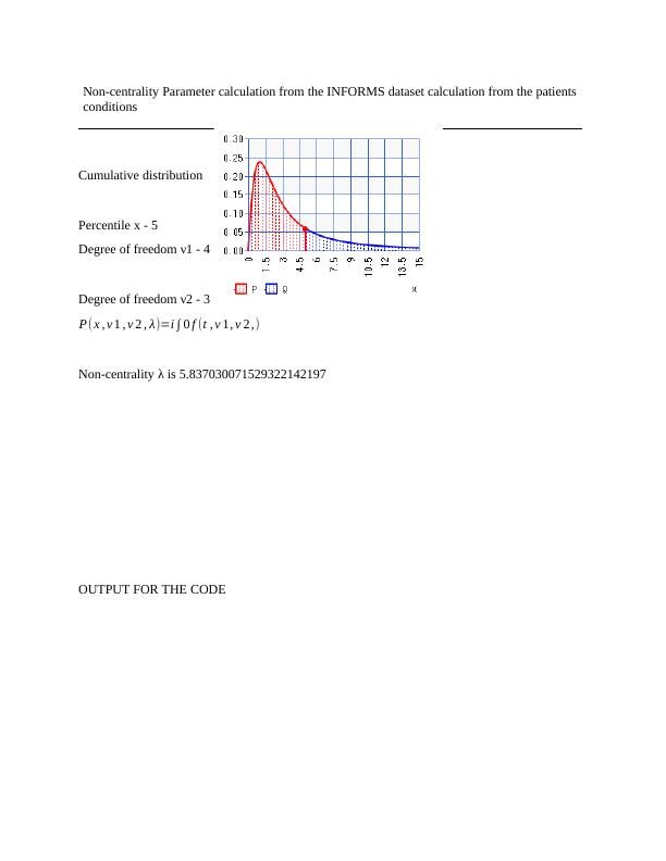 Non Centrality Parameter Calculation From The Informs Dataset