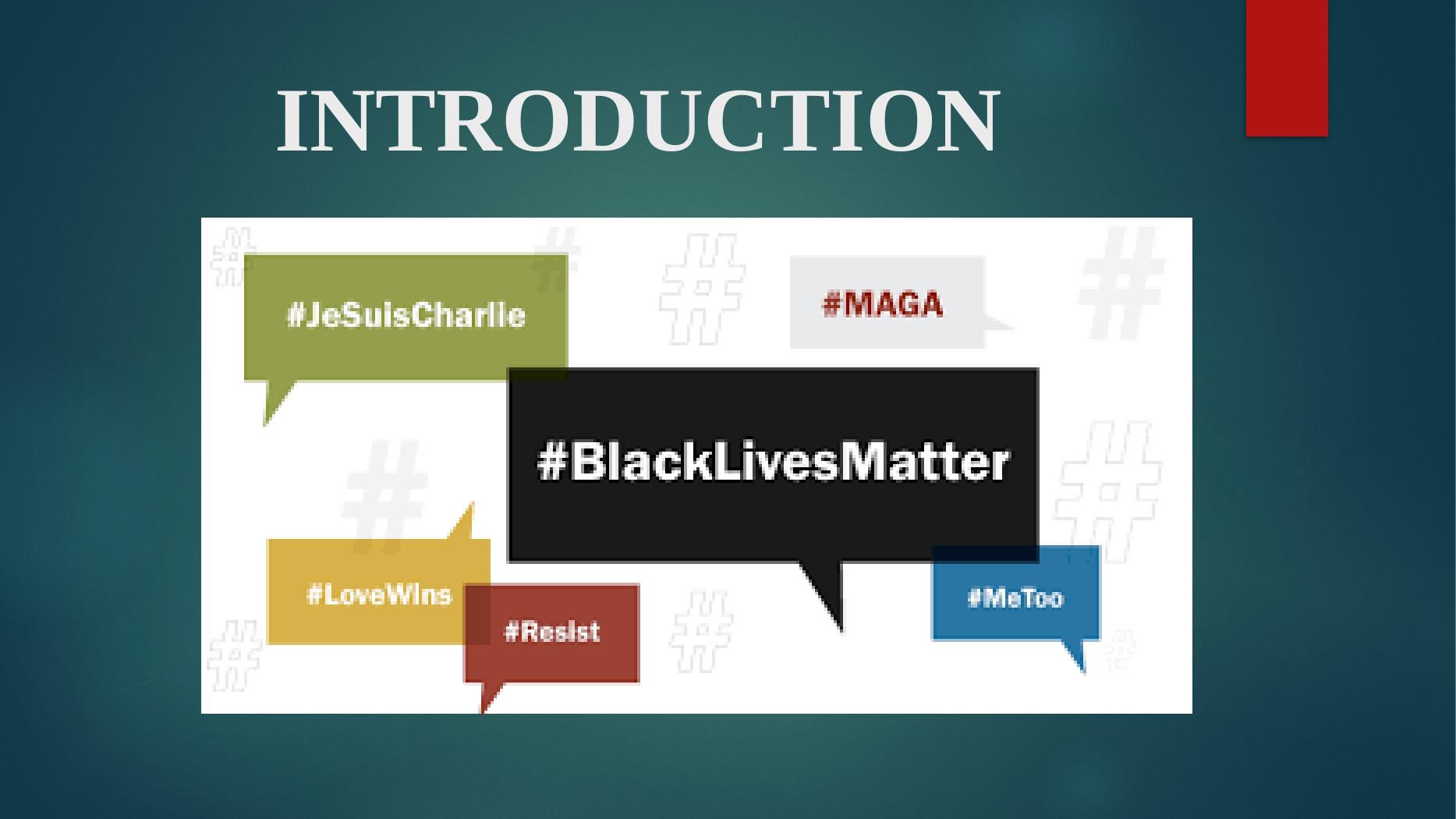 Global Media and Culture: Hashtag Activism Analysis