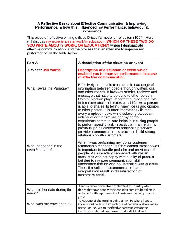 Reflective Essay: Communication's Impact on Performance