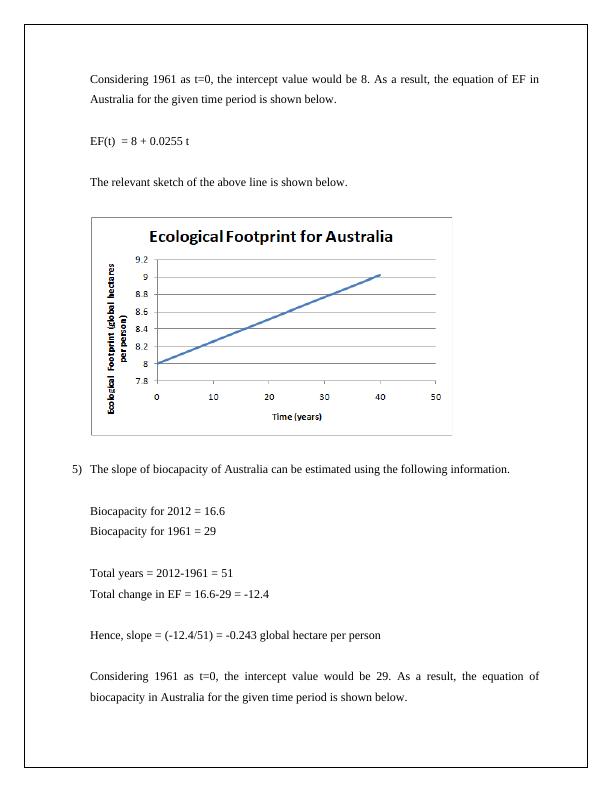 ECON131 Assignment: Ecological Footprint & Population Models