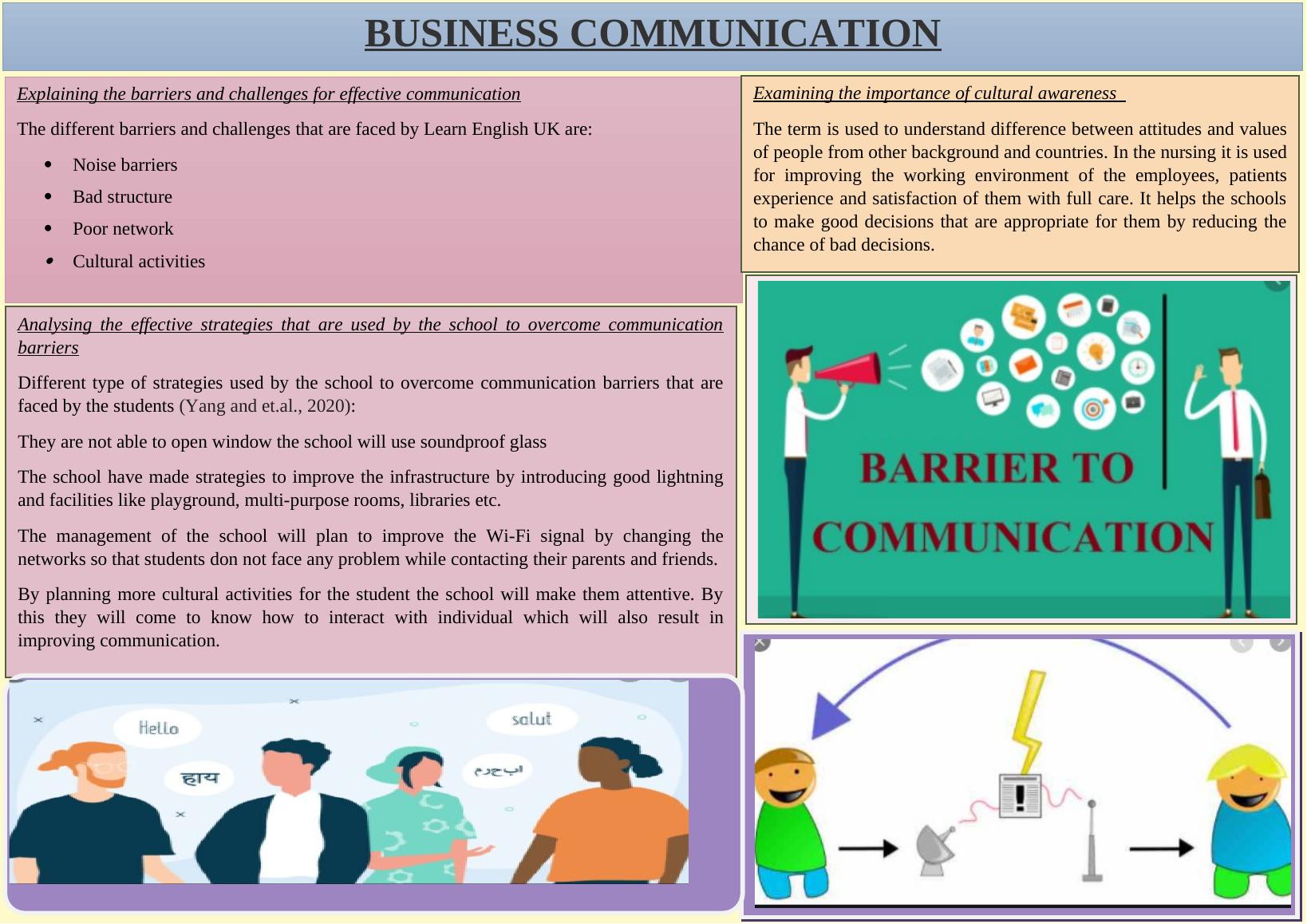 Barriers and Challenges for Effective Communication