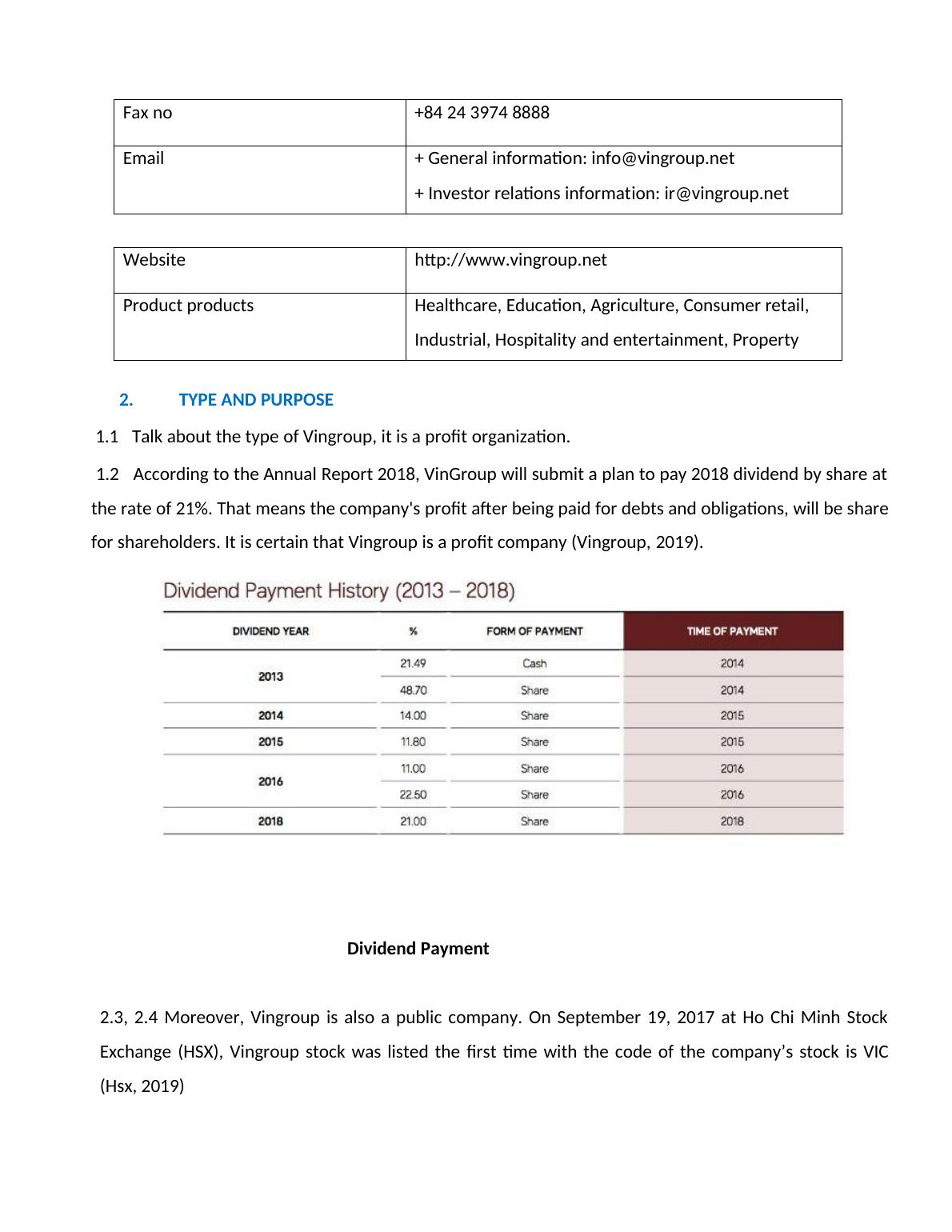 Vingroup Corporation: Business Overview and Analysis