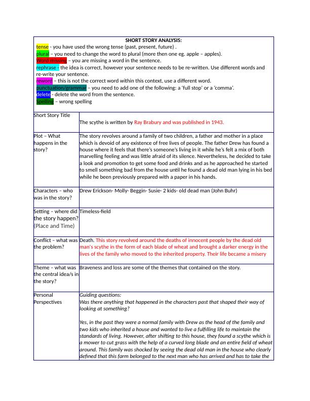 Ray Bradbury's The Scythe: A Comprehensive Analysis