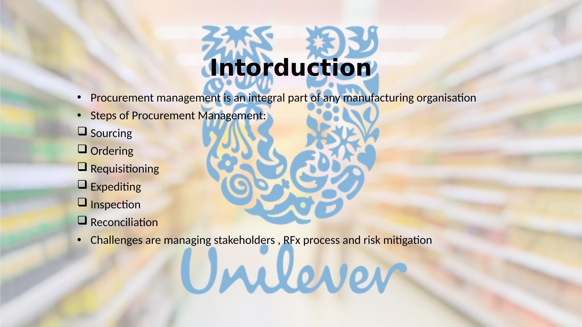 Global Procurement: A Study of Unilever Tea Suppliers