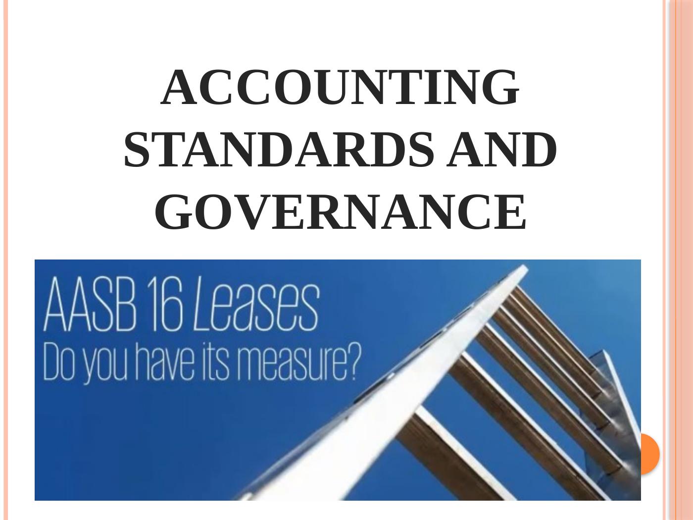 Introduction, Reason of Introduction, Implications, Advantages and ...