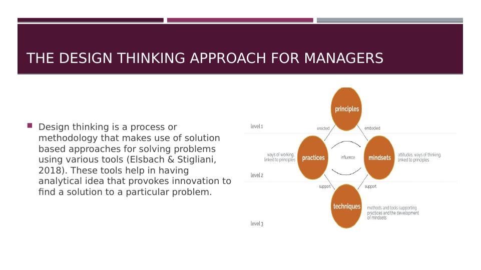 Analyzing Online Food Delivery Problems: Design Thinking