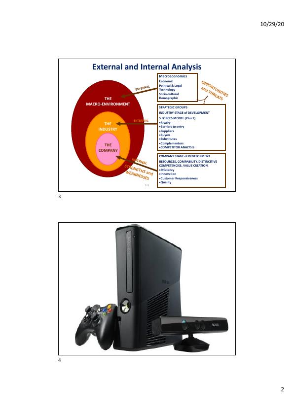 Internal Environment Analysis: Strategic Management