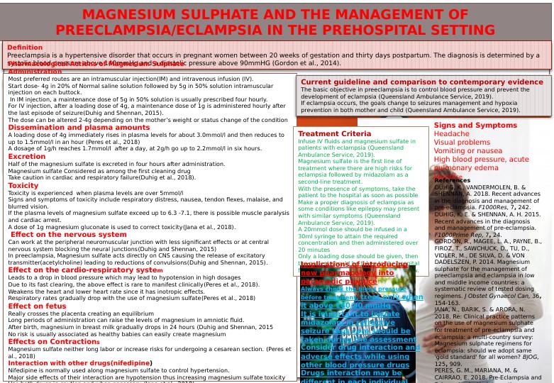 Magnesium Sulphate & Management of Preeclampsia: Report