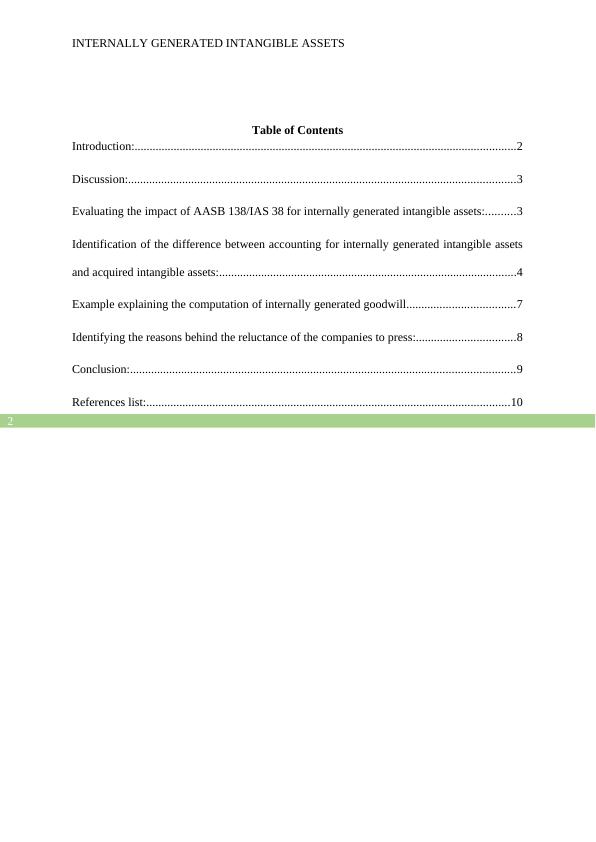 INTERNALLY GENERATED INTANGIBLE ASSETS