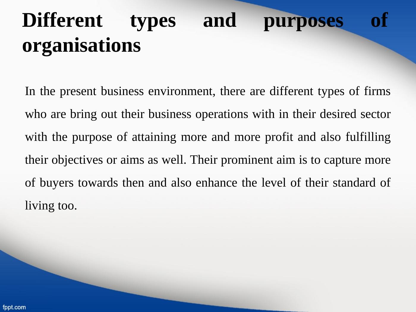 Business Environment Task 1.