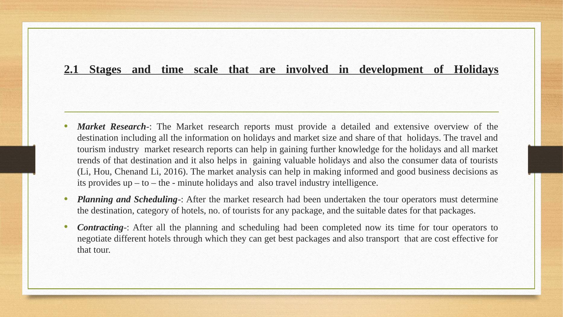 HND Tour Operations Management Report (TOM 2.1-2.3)