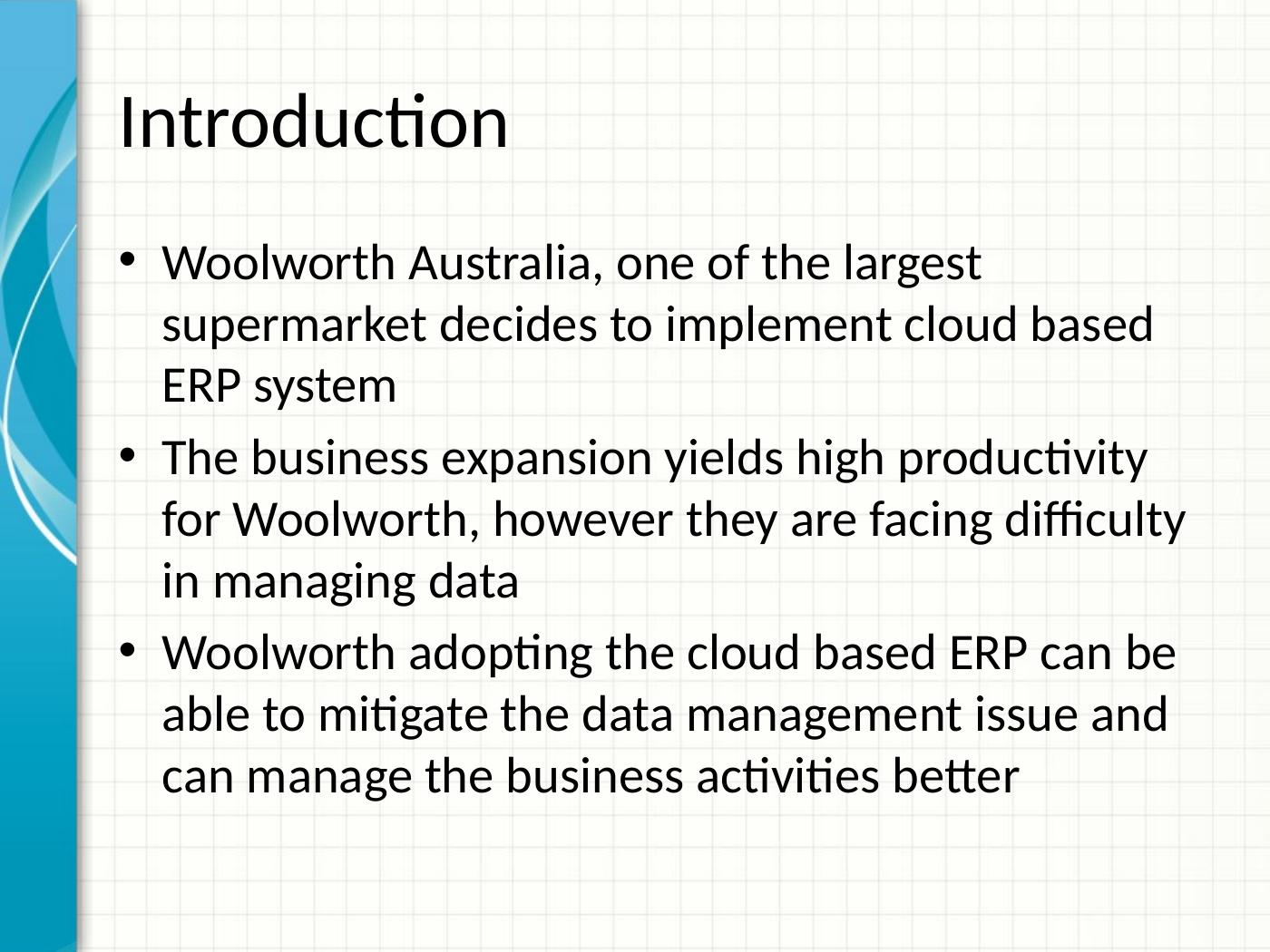 Report: Implementing Cloud ERP at Woolworths Australia