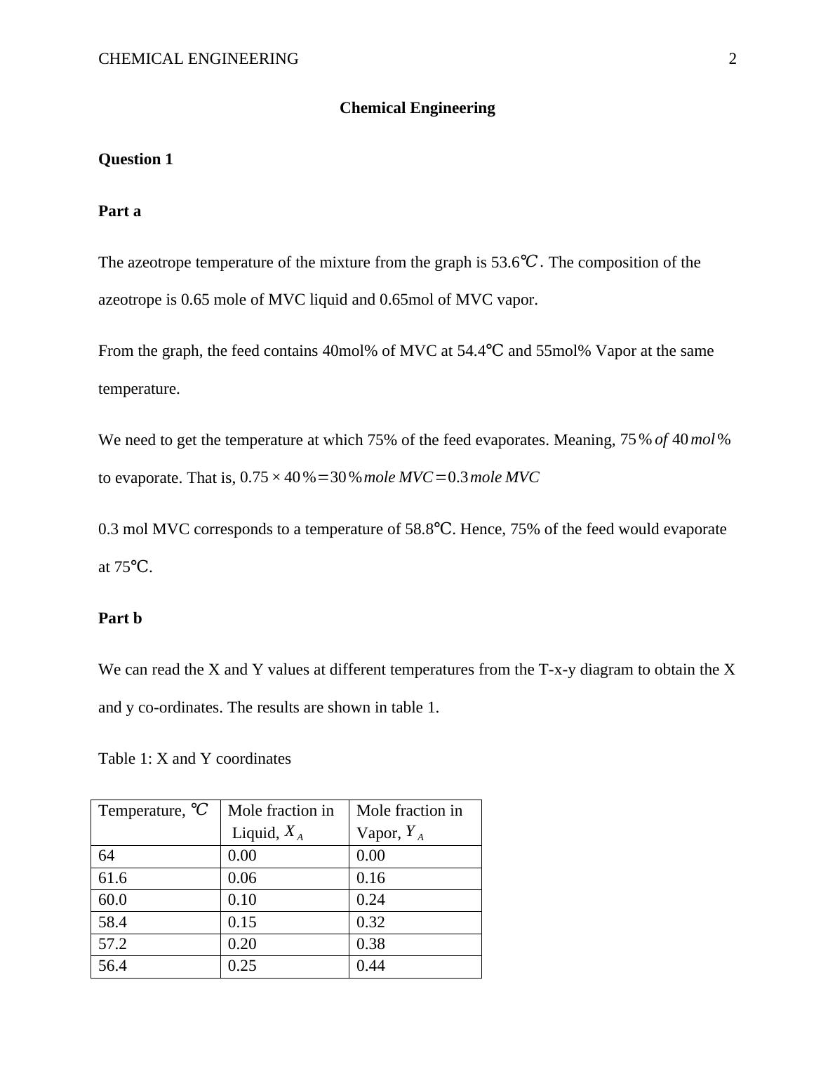 Chemical Engineering Homework Solution: Detailed Analysis