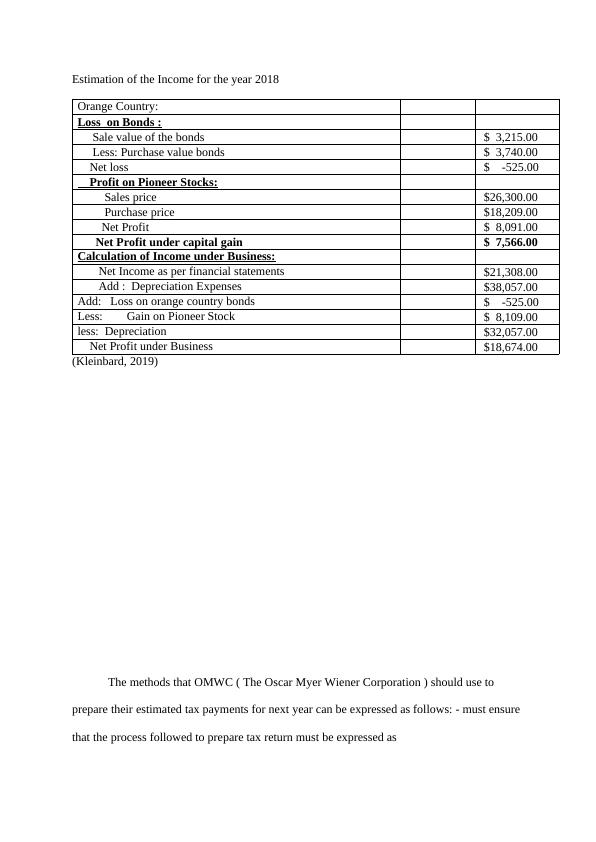 Estimation of Income for the Year 2018: Calculation of Income under ...
