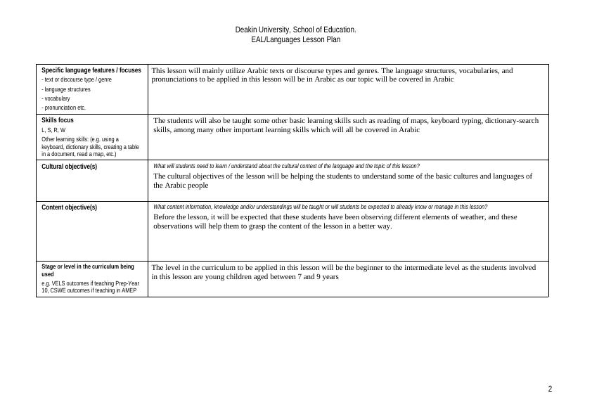Beginner Arabic Lesson Plan: Weather and Activities