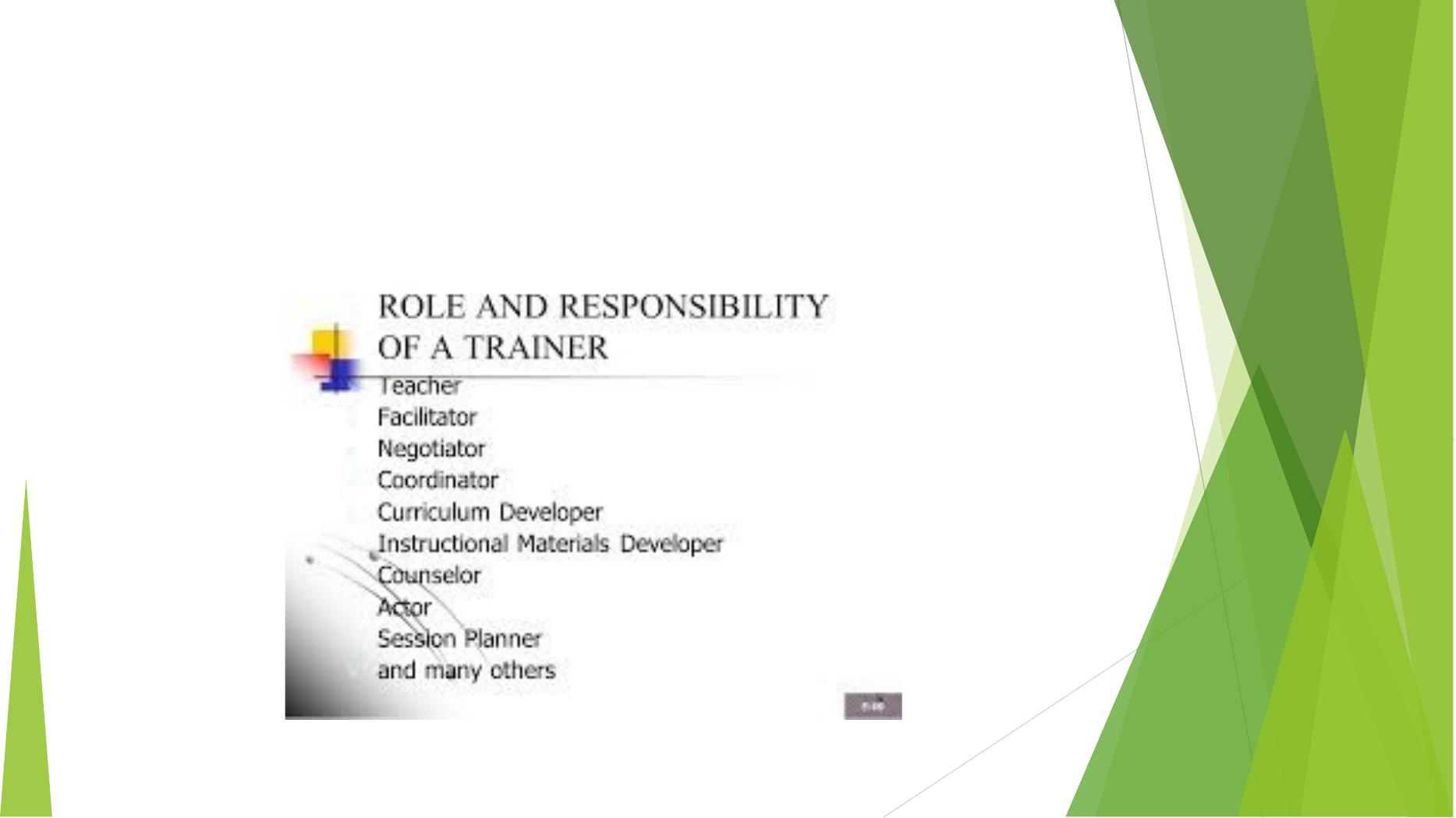 Understanding of the roles, responsibilities and relationships in ...