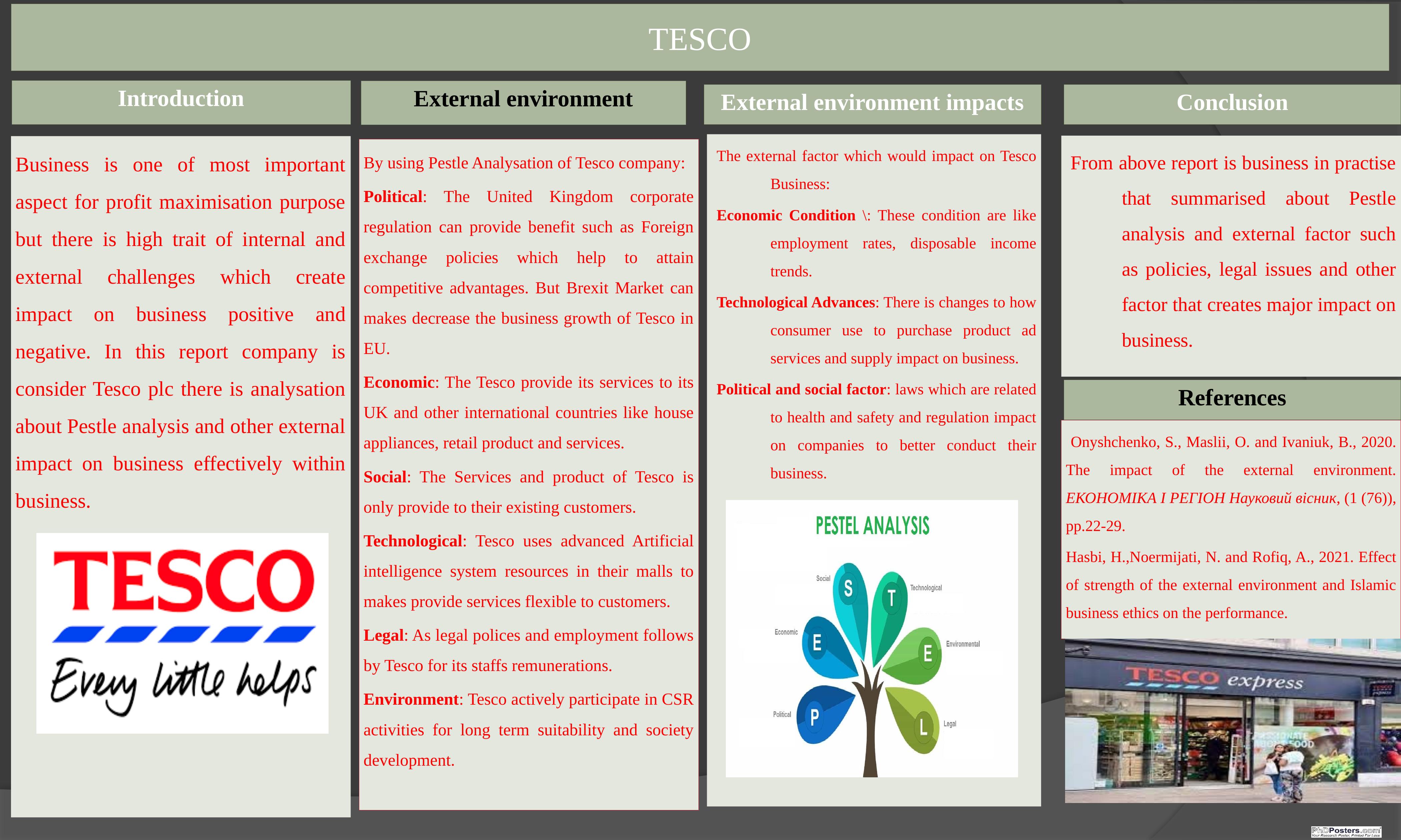 Business in Practice: Tesco External Environment Analysis