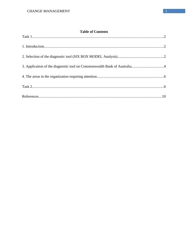 Organizational Change: Commonwealth Bank Report and Analysis