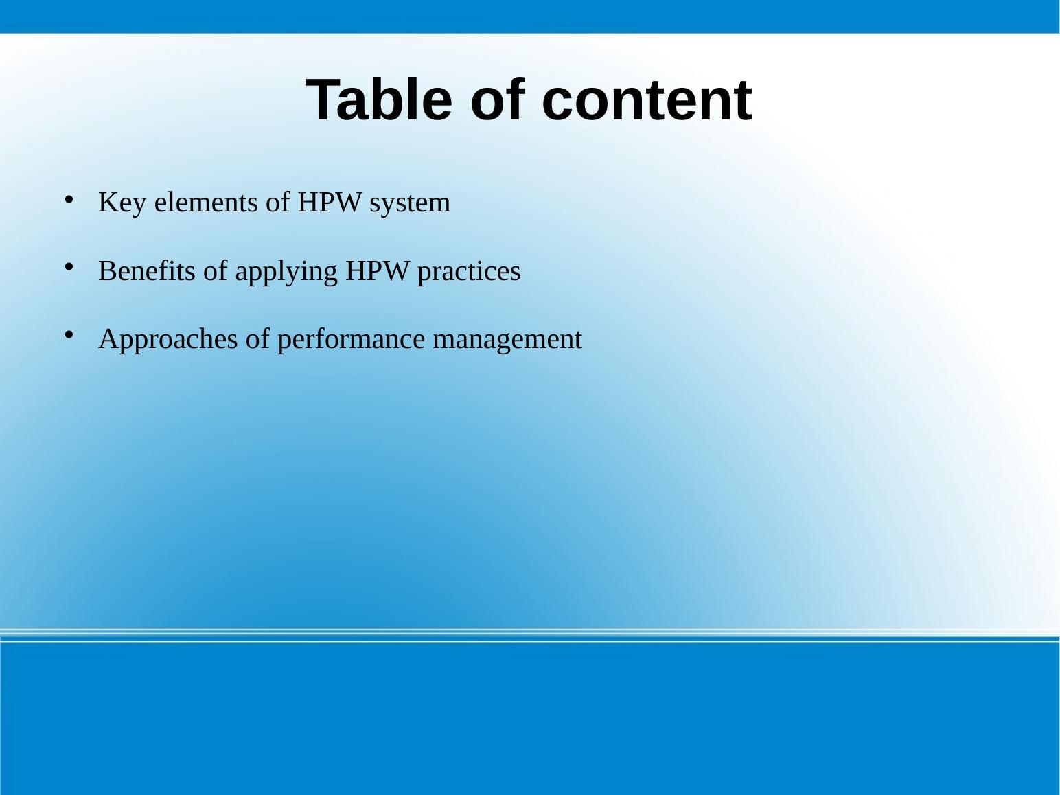 High Performing Work Systems: Elements, Benefits, Approaches