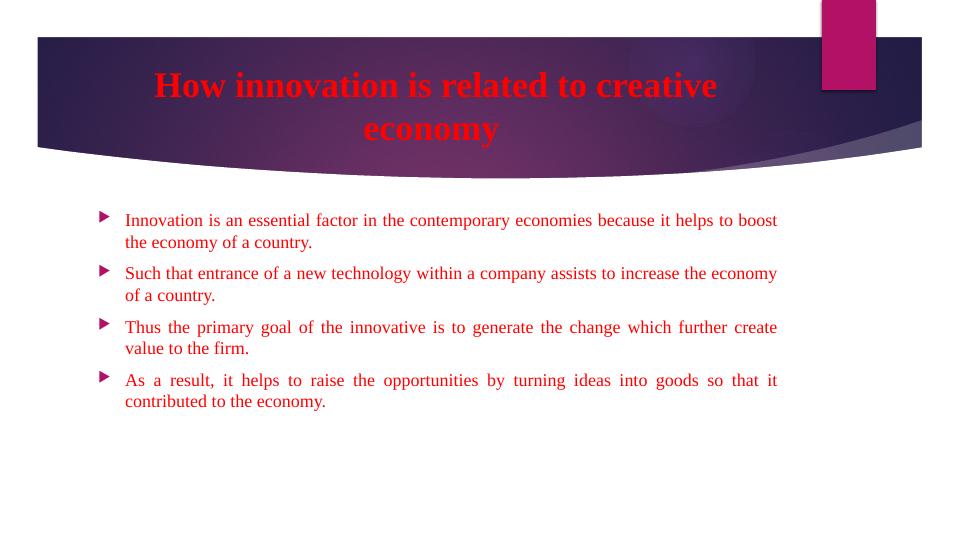 Importance of Innovation and Creativity within Company - Desklib