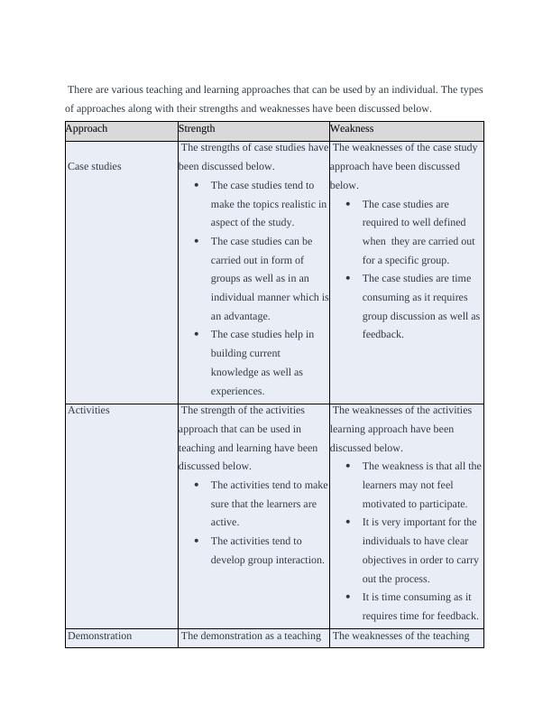 Inclusive Teaching: Engaging and Motivating Learners