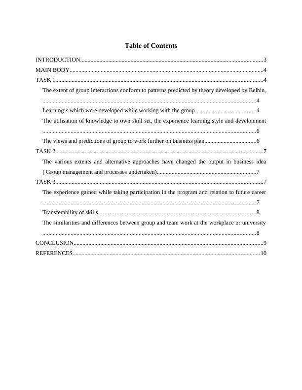 Individual Reflection on Business Plan | Desklib