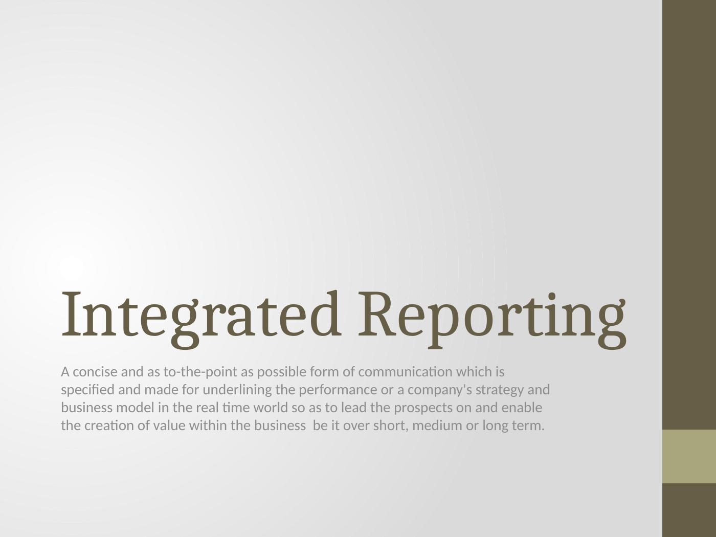 Benefits and Relationship of Integrated Reporting and Framework