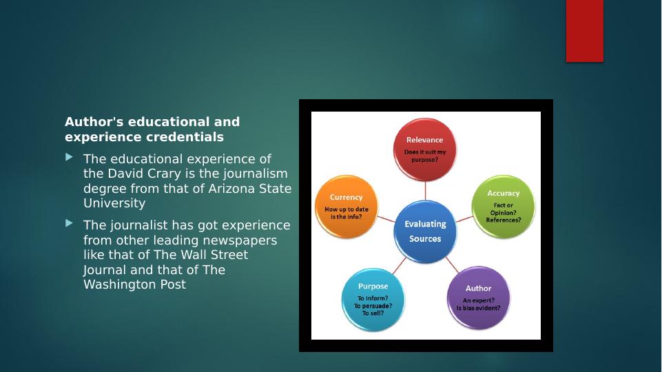 Evaluation of Internet Sources - Desklib