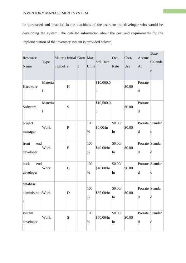 Inventory Management System for Clothing Store