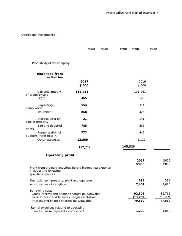 Investa Office Fund Stapled Securities: Financial and Operational ...