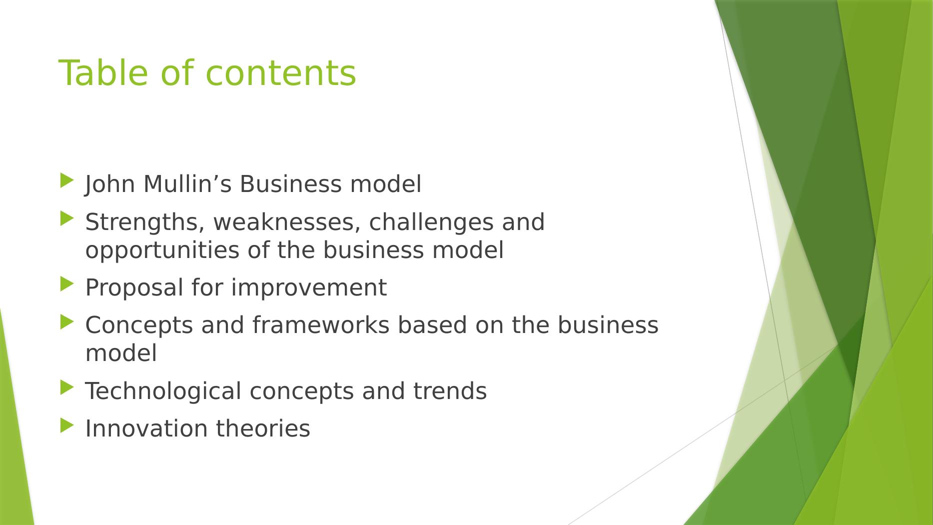 Entrepreneurial Lifecycle: Case Study & EIM Concepts