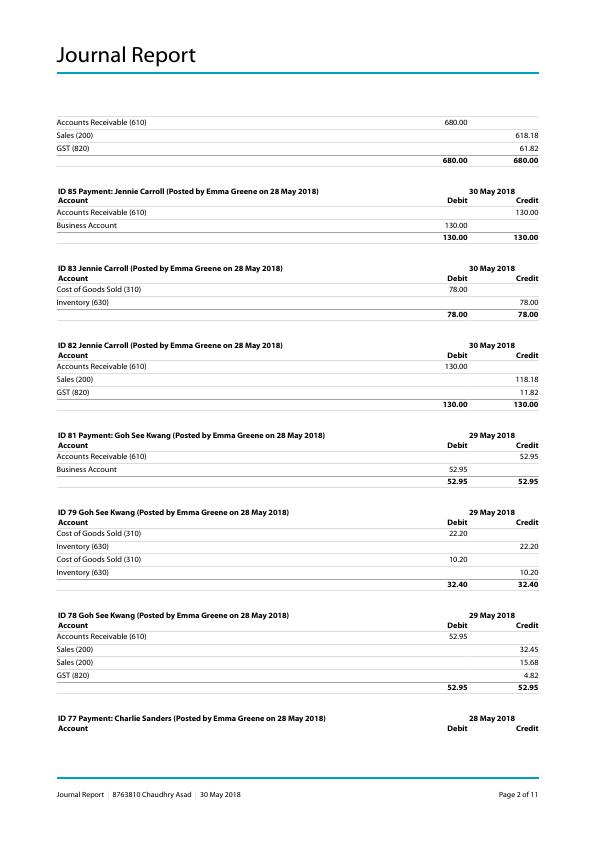 ACC1AIS - Xero Assignment: Transactions Journal Report