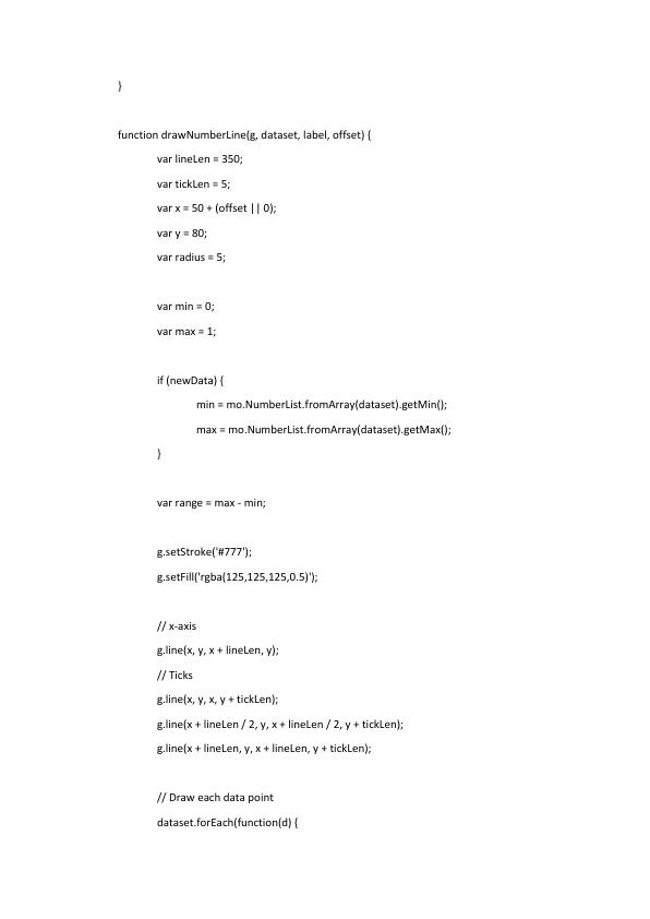 K Means Clustering For Data Analysis Desklib