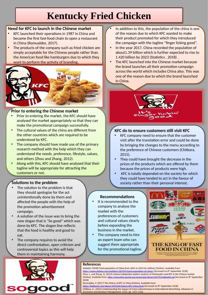 KFC's China Market: Strategy, Branding, and Solutions