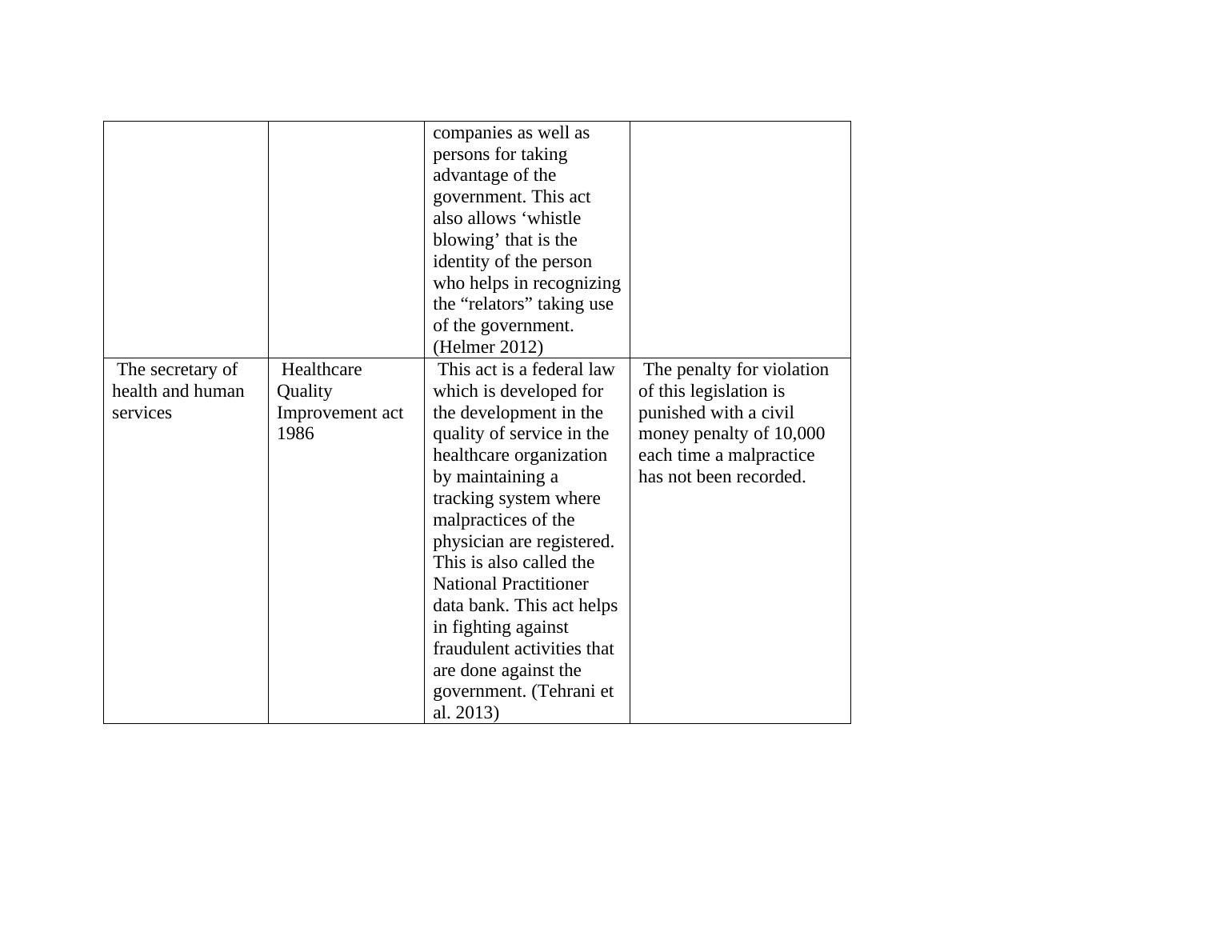Legislation And Enforcement Matrix Template Desklib