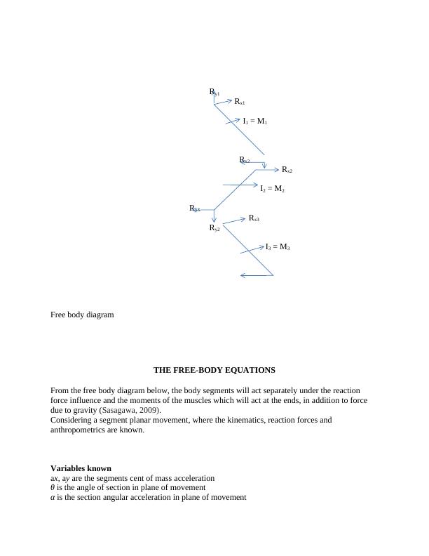 Link Segment Model for Human Locomotion Stability