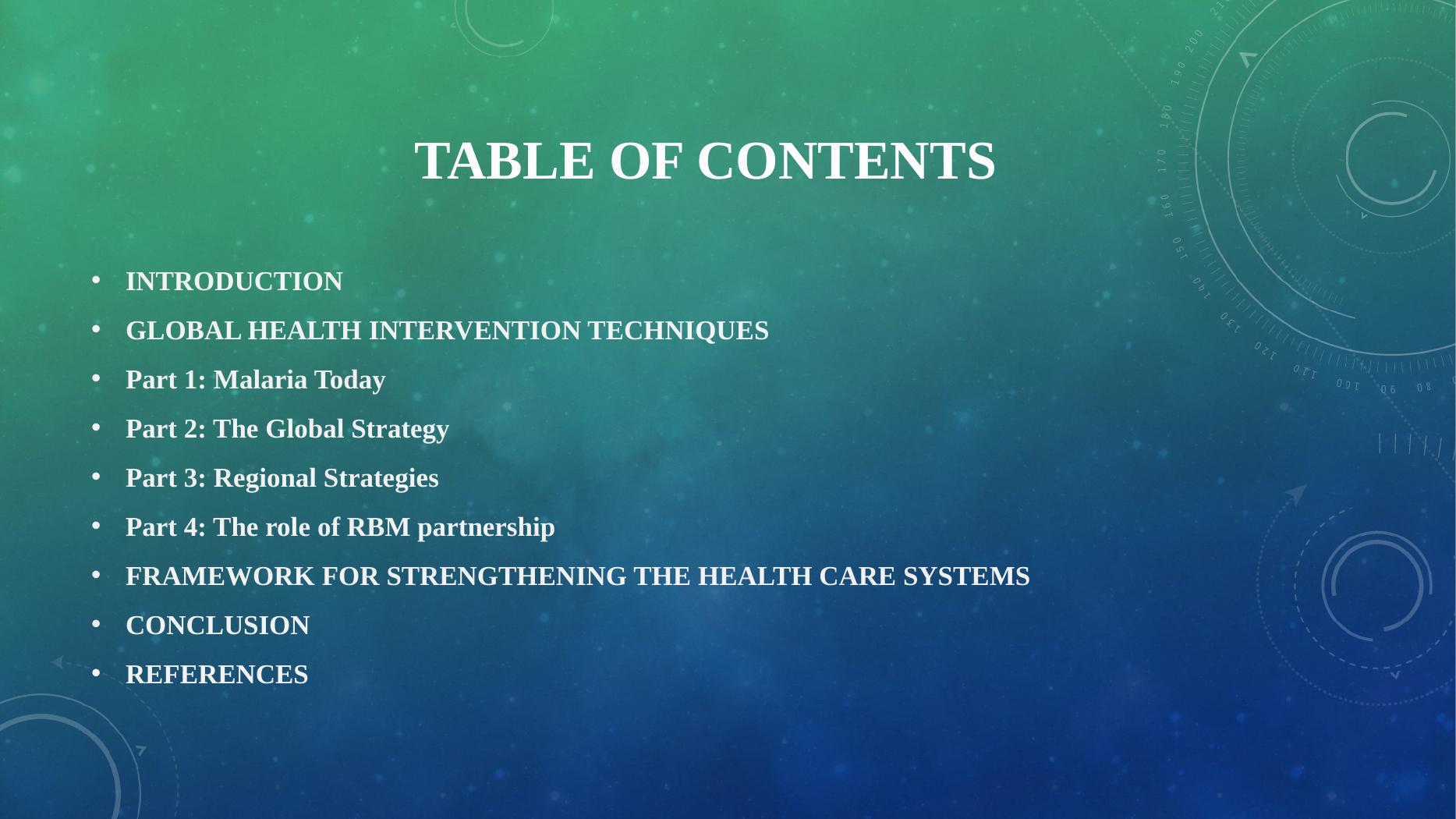Global Health Intervention Techniques for Malaria: A Review